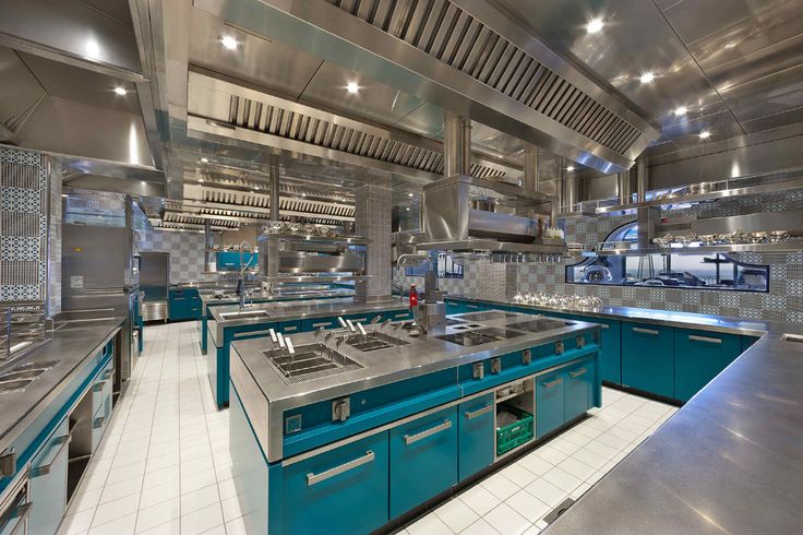 What Is a Cloud Kitchen? A Complete Guide to Its Advantages and ...